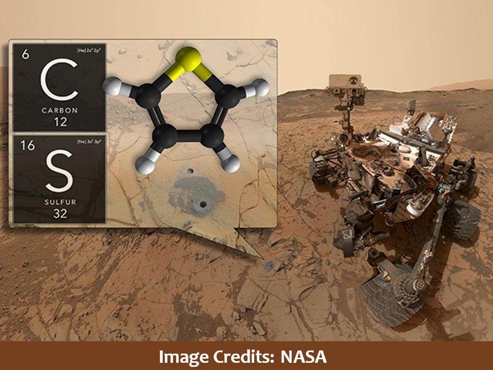 Organic Salts on Mars - Edge Of Space
