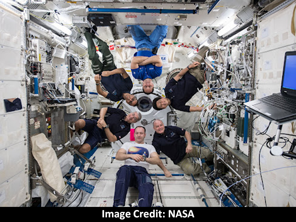 Life at the International Space Station: A Day in Space - Edge Of Space